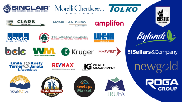 Staffing Services and Recruitment Agency in BC - Excel Personnel